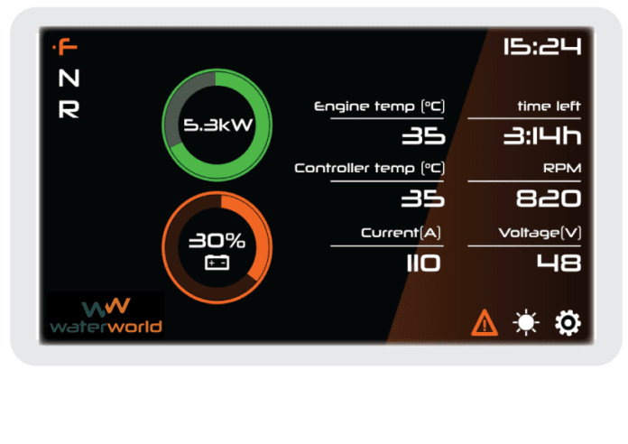 WaterWorld introduceert nieuwe 3.5 kW POD motor - watersport-tv